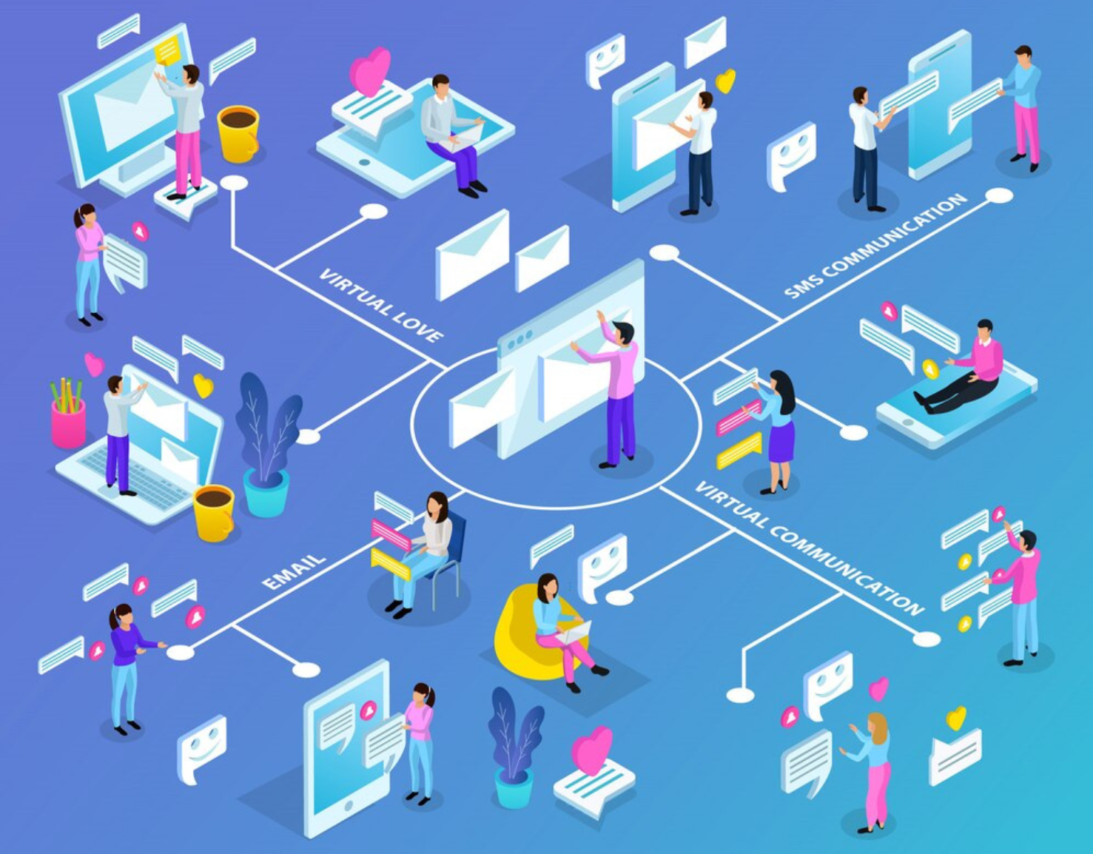 Social Media Growth Isometric Kit (5 Scenes) - AI - Top GHL Snapshots