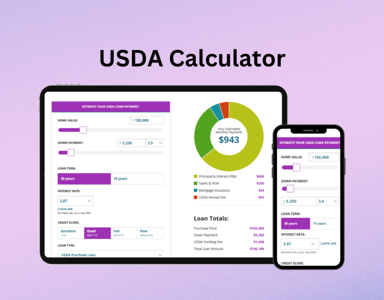 USDA Calculator - Top GHL Snapshots